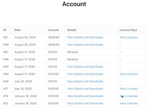 Software Licensing Usage Instructions Easy Digital Downloads Documentation