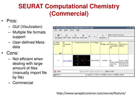 Ppt Management Of Computational Chemistry Electronic Structure Data