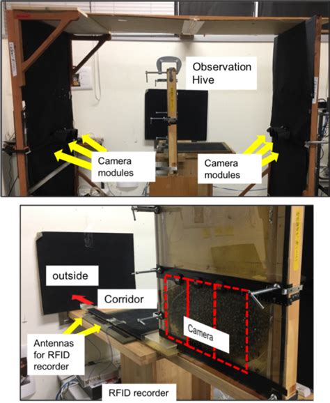 Figure 3 From Development Of Behavior Monitoring System For Honeybees In Hive Using Rfid Sensors