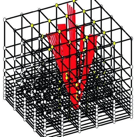 Global Navigation Satellite System Gnss Signals Red Lines From