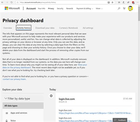 Privacy Dashboard Askwoody
