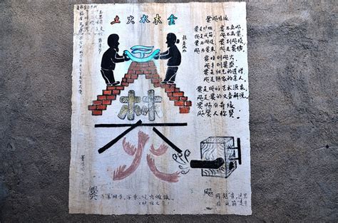 走遍京郊门头沟 二进爨底下随风随性 门头沟旅游攻略 游记 去哪儿攻略