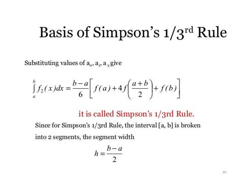 Derivation Of Simpsons 1 3 Rule
