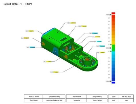 Explaining The 3d Scanning Process How It Works