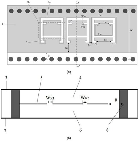 Folded Substrate Integrated Waveguide Phase Shifter With Periodically Loaded Csrrs Eureka