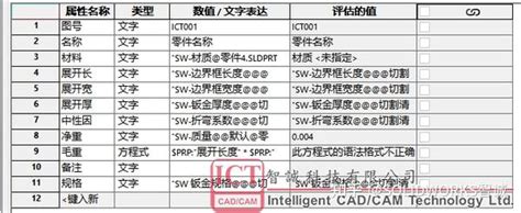 如何制作一份完美的solidworks钣金模板 知乎