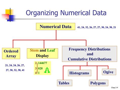 ppt basic business statistics 10 th edition powerpoint presentation id 5774004