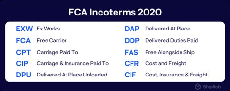 Free Carrier Fca Guide Shipping Incoterms® Explained