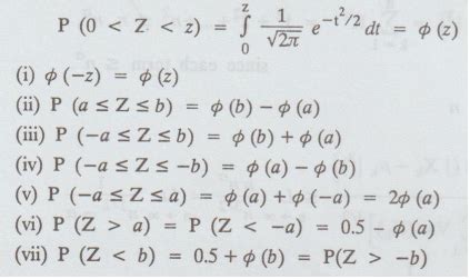 Central Limit Theorem Two Dimensional Random Variables