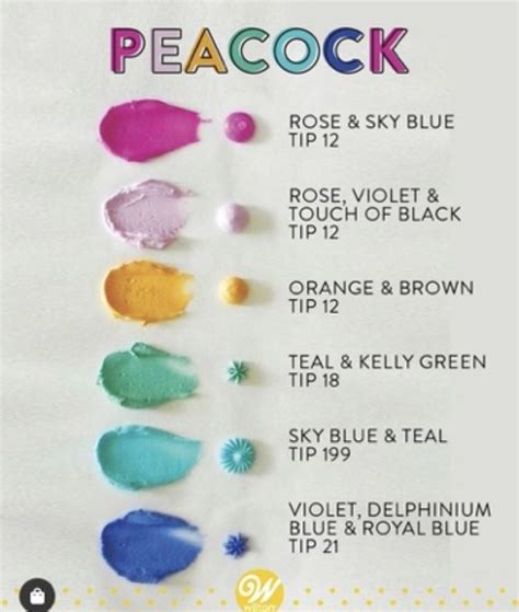 Peacock Cake Frosting Colors Icing Color Chart