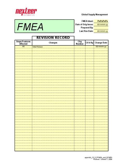 Appendix 13 3 Pfema And Dfema Systems Engineering Computing