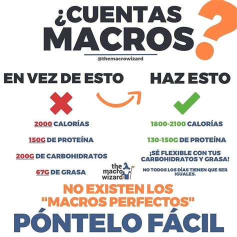 Como Calcular Macros Freeteenbys