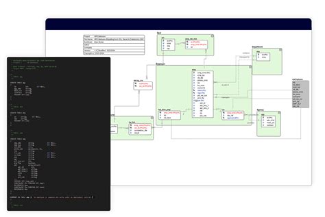 ER Studio Databricks Integration Unified Data Modeling