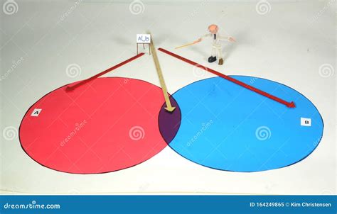 Model Setup Describing Mathematical Subsets Stock Image