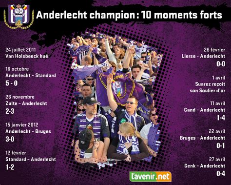 31e Titre De Champion DAnderlecht 10 Grands Moments De La