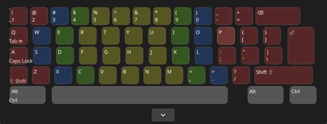Bug Width Of Some Keys On The Keyboard Breaks After Finishing An