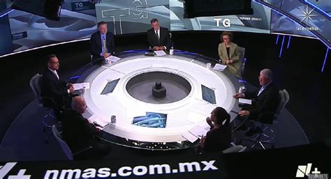 Claudia Sheinbaum En Tercer Grado ¿respetará El Resultado De La