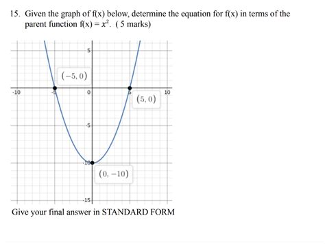 Solved 15 Given The Graph Of F X Below Determine The Chegg Com