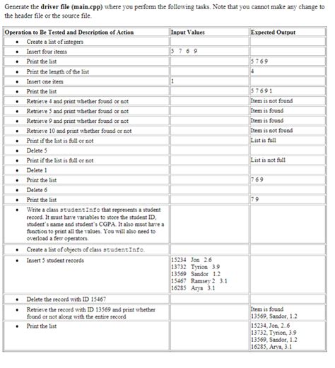 Solved Generate The Driver File Main Cpp Where You Perform Chegg