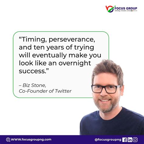 Geraldine Anigbogu On Linkedin Yea I Strongly Believe So