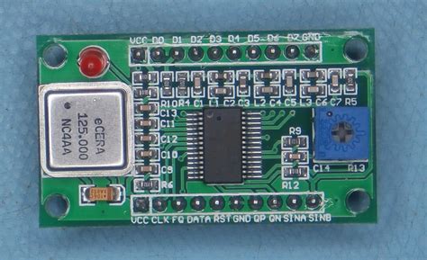 Radioworm Analog Devices AD9850 Frequency Synthesiser