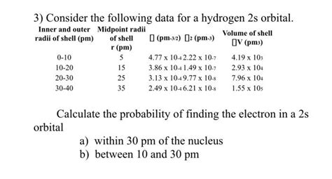 Solved 3 Consider The Following Data For A Hydrogen 2s