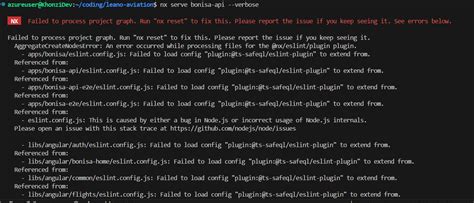Nest Failed To Load Config Plugints Safeqleslint Plugin To