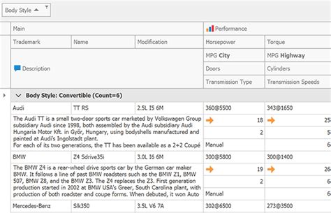 Get Started With Data Grid And Views Winforms Controls Devexpress Documentation