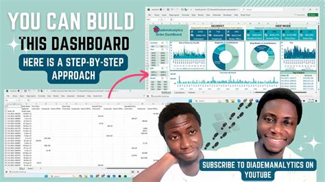 Master Data Cleaning For Insightful Dashboard Part 1 Folder Structure