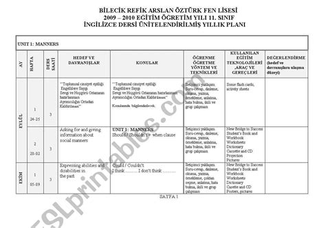 English Worksheets 20092010 Lesson Plan For 11th Grade — Db