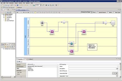 element function in aris express aris bpm community learn how to model