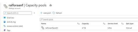 deploy sap anydb oracle 19c with azure netapp files microsoft