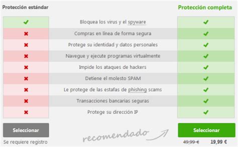 Manuales Y Tutoriales Del Antivirus Gratuito Avast Buscar Tutorial