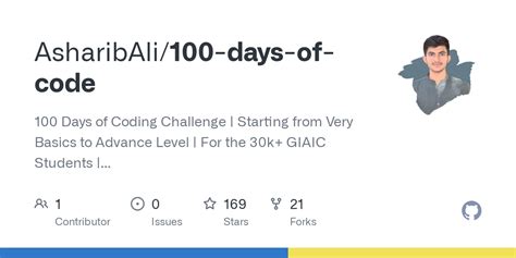 Github Asharibali100 Days Of Code 100 Days Of Coding Challenge