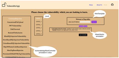 Design Documentation Vulnerable App