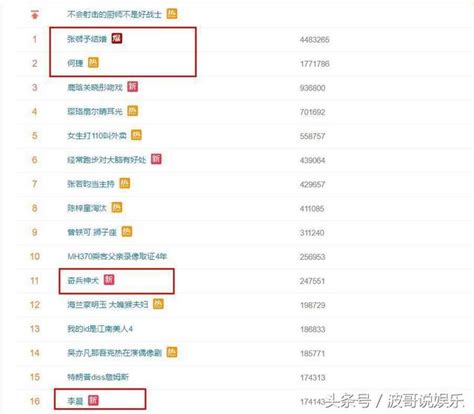張馨予結婚央廣軍事官方送祝福，網友直呼：都得到國家的認可了！ 每日頭條