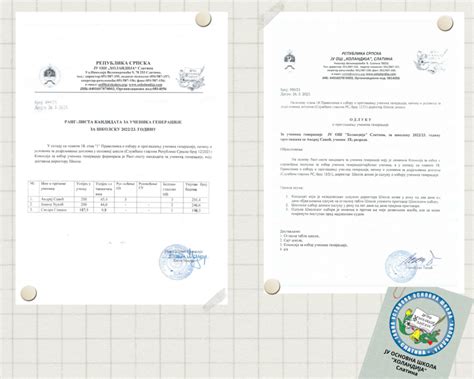 Ранг листа и одлука о избору ученика генерације
