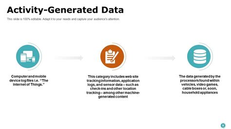 Top 10 Ppt For Data Science PowerPoint Presentation Templates In 2025