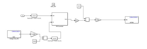 MATLAB2019b Simulink生成DSP CCS代码教程支持TI TMS320F28335等 哔哩哔哩