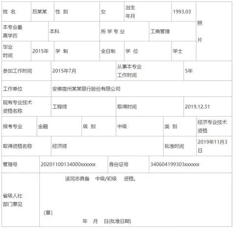 专业技术资格考试合格人员登记表怎么填写？有什么用？证书备考时间