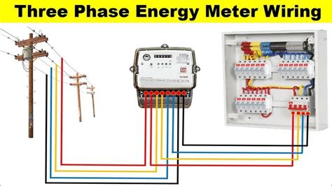 3 Phase Energy Meter Connection Diagram With Ct And Pt 3 Pha