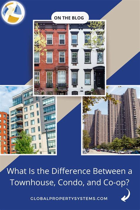 What Is The Difference Between A Townhouse Condo And Co Op Global Property Systems In 2022