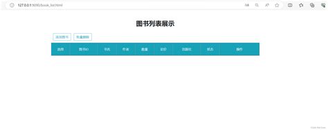 javaee进阶（10）springboot统一功能处理：拦截器入门及详解、dispatcherservlet源码、统一数据返回格式、统一异常