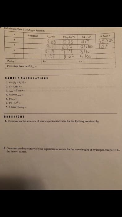Solved Laboratory Report Data And Calculations Table 1