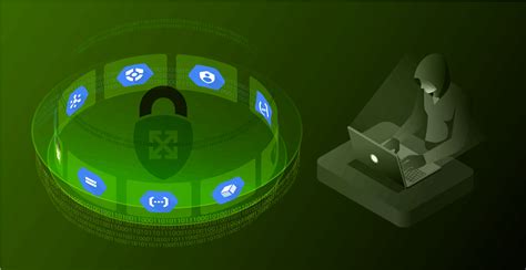 Automate Security On GCP With Event Threat Detection ScaleSec