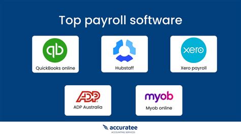 Payroll Errors To Avoid Common Mistakes And Prevention Tips Accuratee