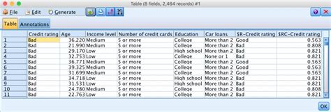 Getting Started With Predictive Analytics On Bluemix Niklas Heidloff