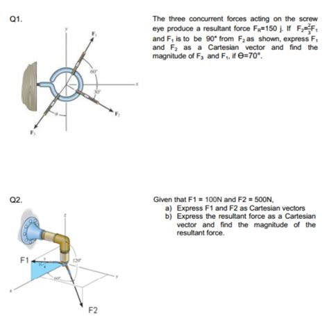 Solved The Three Concurrent Forces Acting On The Screw Ey Chegg