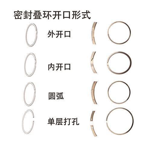密封叠环 山东惠尔达机械制造有限公司