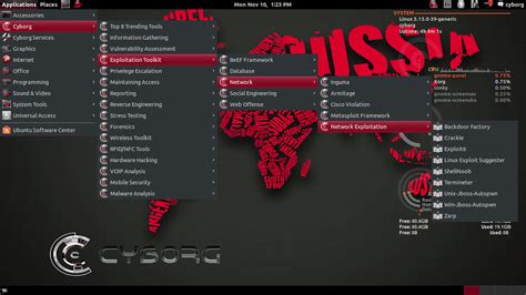 Cyborg Hawk Linux Linux Hacking Distro Darknet Hacking Tools Hacker News And Cyber Security